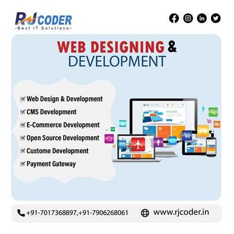 Rj Coder On Linkedin Coderlife Programminglife Learntocode