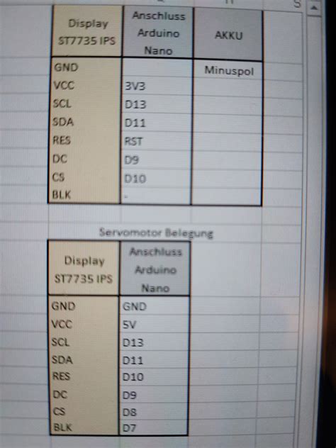 Schrittmotor Mit Fernsteuerung Bedienen Page 4 Deutsch Arduino Forum