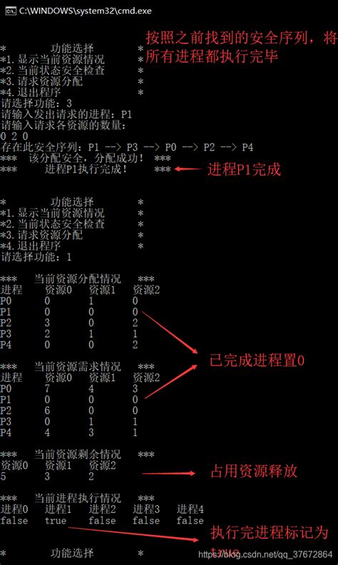 操作系统实验2 银行家算法 c语言设计一个n个并发进程共享m个系统资源的程序实现银行家算法 csdn博客