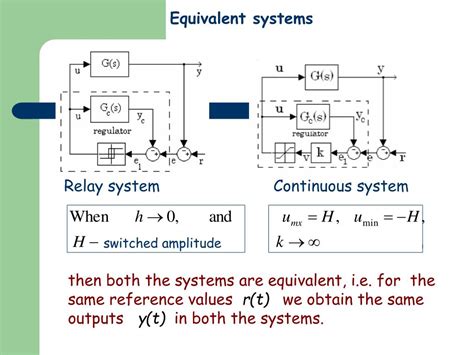 Ppt Parallel Compensator For Continuous And Relay Control Systems