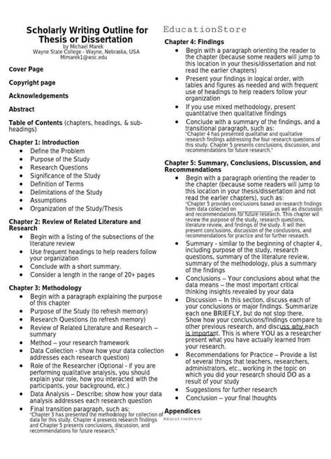 Writing Outline For Thesis Dissertation By Riaz Laghari Mar 2025 Medium