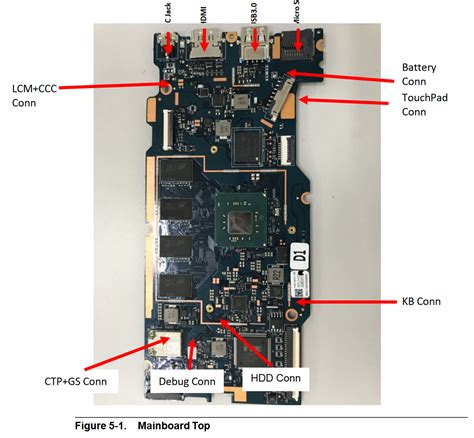 Acer Spin N H What Is The Max Capacity Of Sd Or Sdxc Cards I Can Use Acer Community