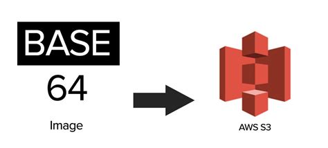 Anand Shirbhaiyye On Linkedin Today I Have Completed Task And Learned A Valuable Skill