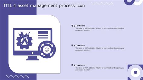 ITIL 4 Powerpoint Ppt Template Bundles PPT Presentation