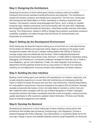 How To Build A Stock Trading App Step By Step Guide PDF