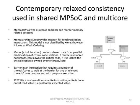 Ppt Shared Memory And Shared Memory Consistency Powerpoint