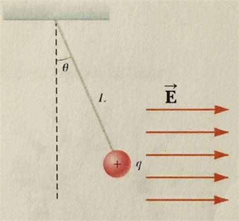 Solved A Simple Pendulum Made Of Light String Of Length L Chegg Com