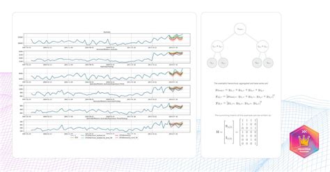 Timeseries Forecasting Opensource Python Deeplearning Nixtla