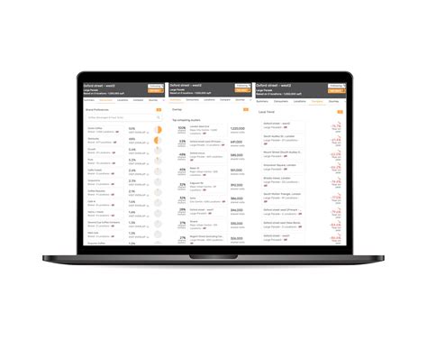 Fetch Analytics