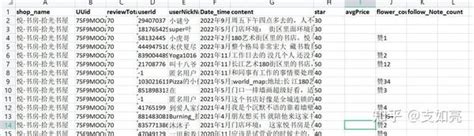 爬取大众点评网评论的几个思路（从小程序端的尝试） 知乎