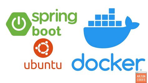 Containerize Spring Boot App Using Docker In Linux Ubuntu 2004 Lts