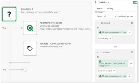 How To Use Qlik Automate To Manage Space Membersh Qlik Community