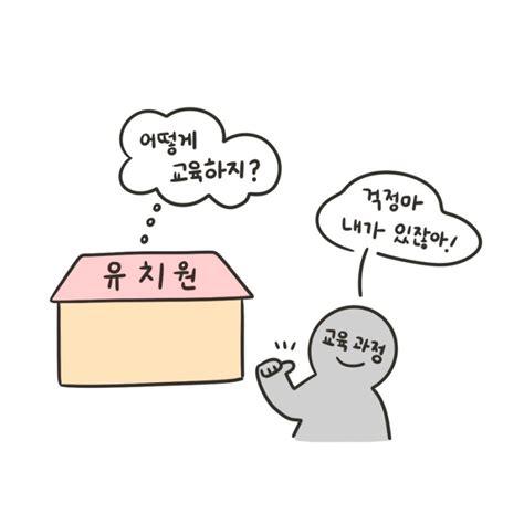 2019 개정 누리과정 해설서 내용 10분만에 이해하기 실제 사례 네이버 블로그