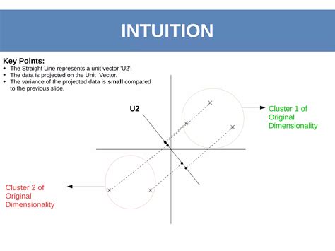 introduction to principle component analysis ppt