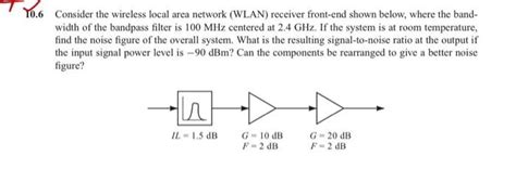 solved in addition to the requirements in the figure snr