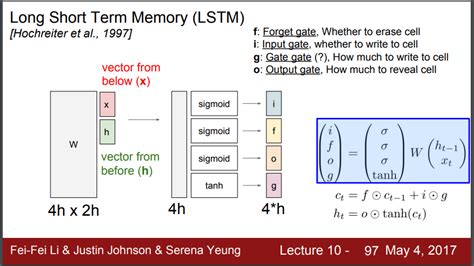 Lecture 10 Recurrent Neural Networks 75~