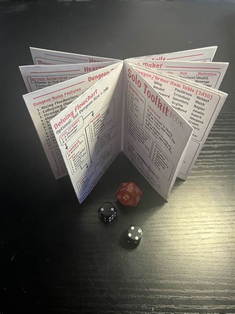 Ultimate One Page RPG Toolkit By SilverNightingale