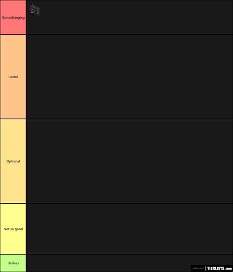 Team Fortress 2 Weapons Tier List Tier List Maker TierLists Com