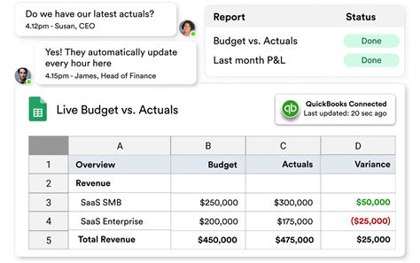 12 Best Forecasting Software Of 2023 The Cfo Club