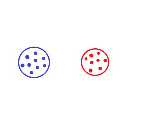 Clustering Machine Learning Algorithm Using K Means Analytics Vidhya