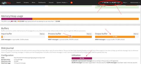 How To Increase Out Messages Graylog Central Peer Support Graylog Community