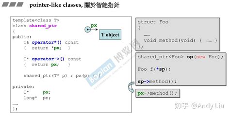 侯捷——c面向对象高级开发（下）（兼谈对象模型）学习笔记 知乎