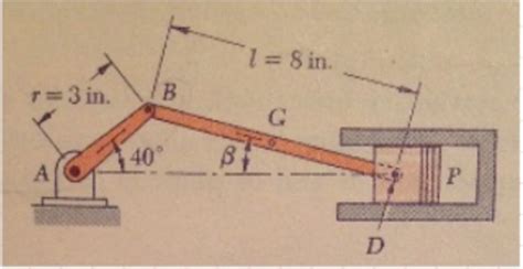 Solved Find The Velocity Of Point D Using The Instant Center