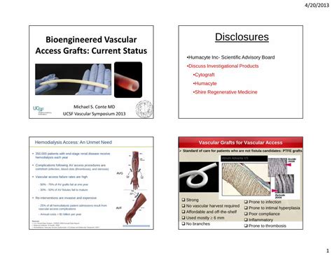 pdf bioengineered vascular access grafts dokumen tips