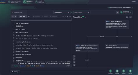 Badsuccessor Detection Critical Windows Server Vulnerability Can