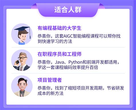 程序员的ai必修课：6小时精通aigc智能编程 哔哩哔哩 bilibili