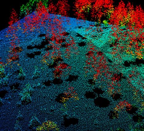 Radar And Lidar For Remote Sensing And Object Trackin