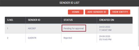 steps for sending bulk sms from dlt sms section in fast2sms