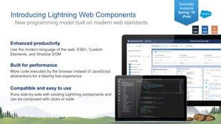 Intro To Lightning Web Components PPT