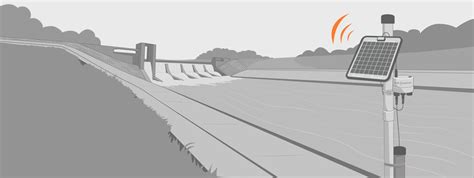 3 3 Dissolved Oxygen Nexsens