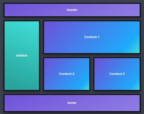 Demystifying Css Grid Creating Powerful Layouts For Modern Web Design By Caratlane Insider