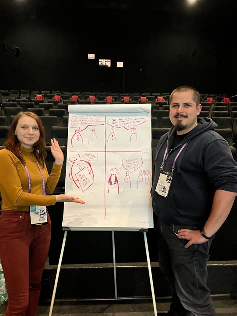 Deployed On Linkedin Agile Conference Aceconf Ace Deployedpl Deployedsoftware