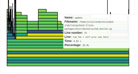 poor text wrapping for hovertool · issue 2673 · bokeh bokeh · github