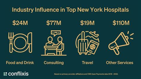 Clewin Mcpherson Posted On Linkedin