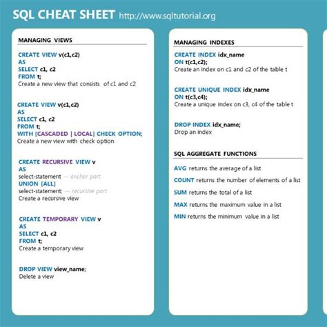 Sql Cheat Sheet For Data Science And Python
