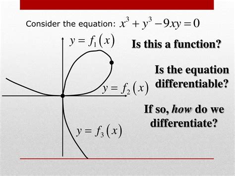 Ppt Implicit Differentiation Powerpoint Presentation Free Download Id 2752911