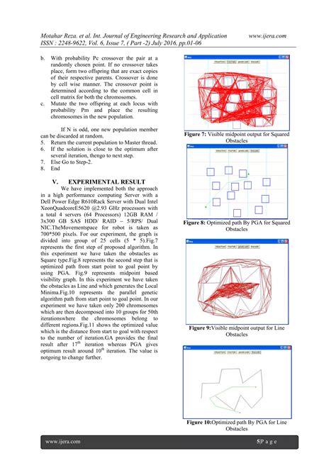 Optimized Robot Path Planning Using Parallel Genetic Algorithm Based On