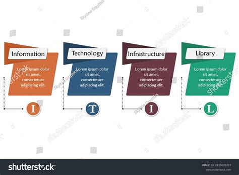 Itil Information Technology Infrastructure Library Acronym Stock Vector Royalty Free