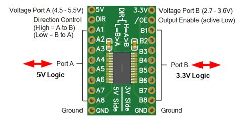 Hi Speed 8 Ch Logic Level Converter Module ProtoSupplies