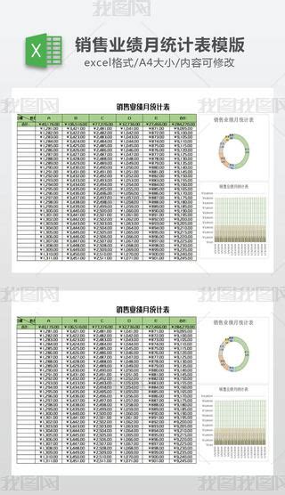 部门销售月统计表专题模板 部门销售月统计表图片素材下载 我图网