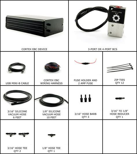 Cortex Ebc Complete Kit Sirhc Labs