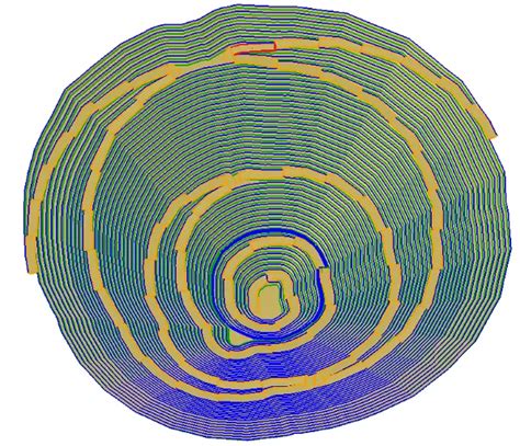 Open Pit Optimization From Pit Shells To Final Contour Design K Mine