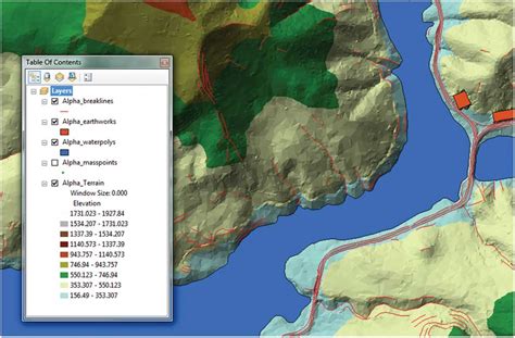 Terrain Datasets