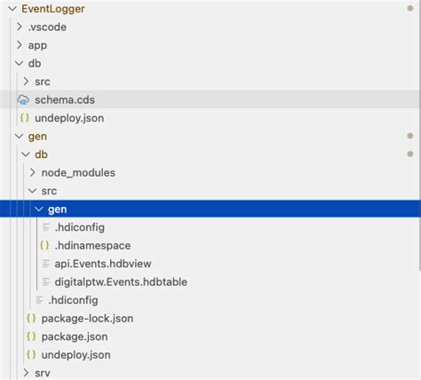 Solved Error Deployment To Container My Hdi Container Fai Sap Community
