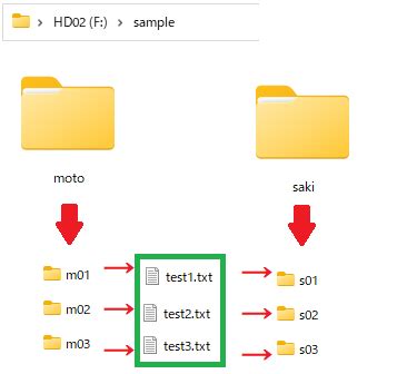 ファイルコピーフォルダ内 階層ありのファイルを別のフォルダへ オフィスのQ A