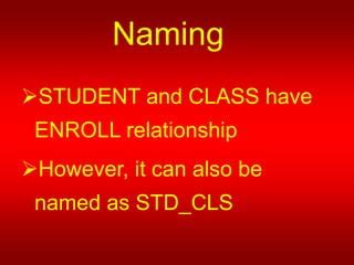 Week 5 Lecture 09 10 Extended Entity Relationship Diagram Practice Session Of ER Data Model E